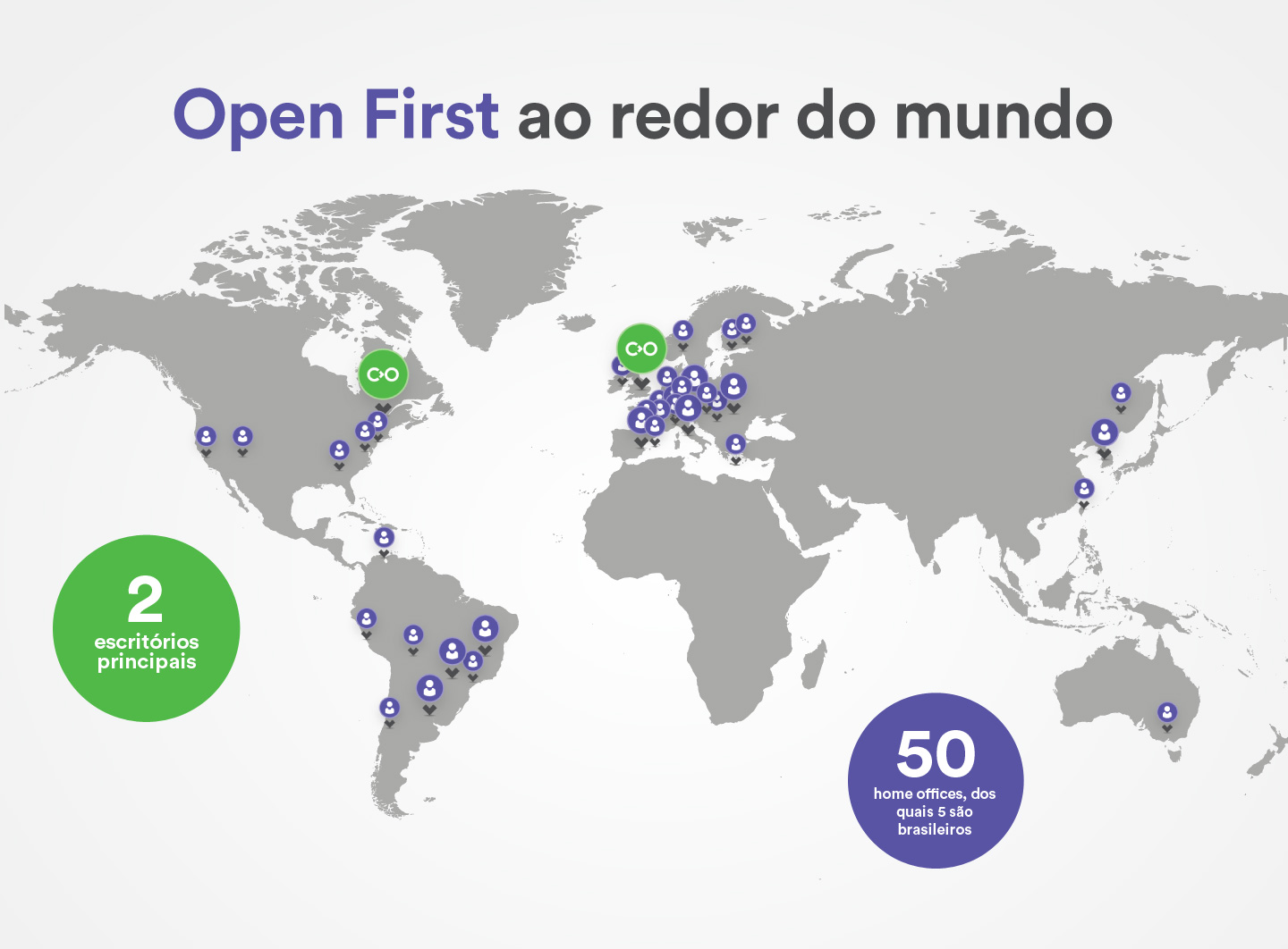 Collabora | Consultoria Open Source